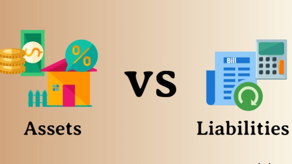 Assets and Liabilities simplified - 10percentfinance